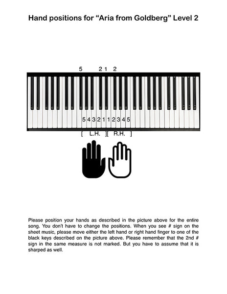 Aria from Goldberg Variations | Very easy piano sheet music