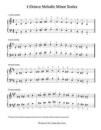 Eflat Melodic Minor Scale 2 Octaves Right Hand Piano